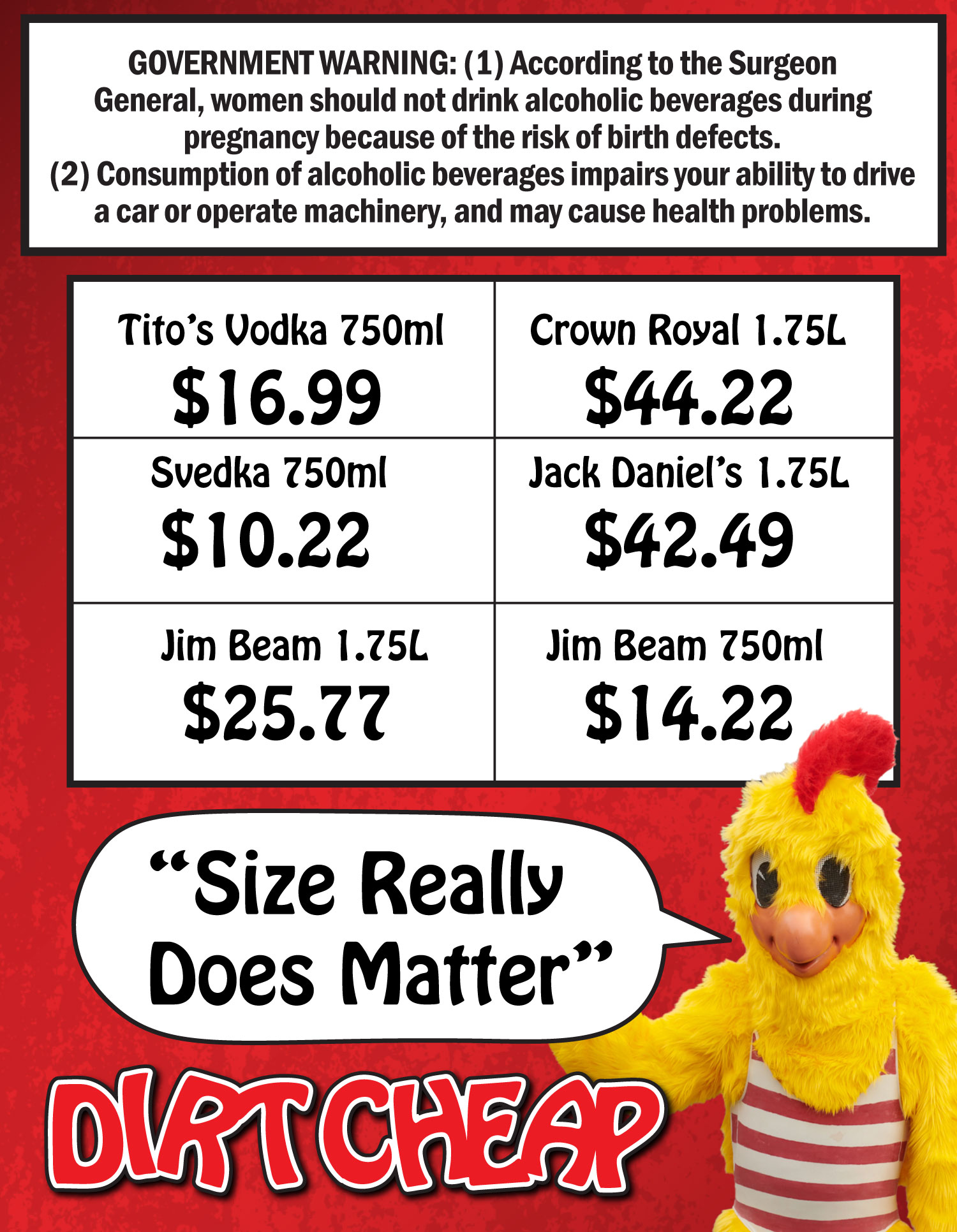 Size Really Does Matter - Dirt Cheap